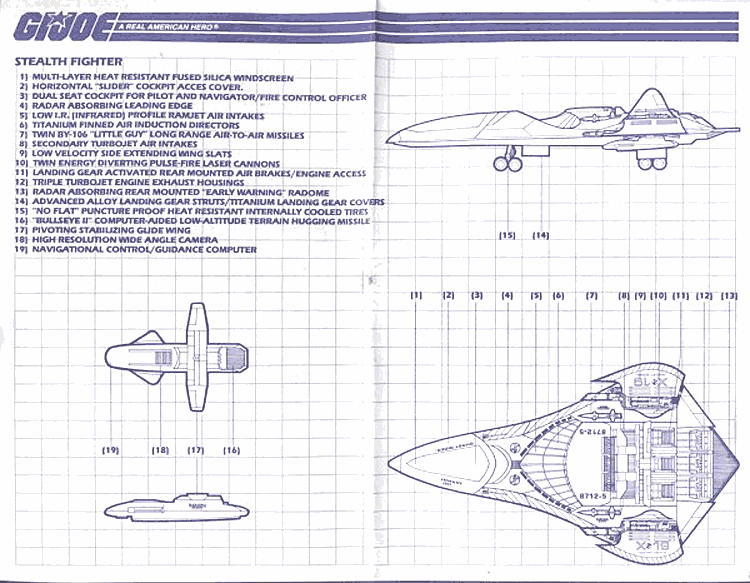 Diário de um Dreadnok: Phantom X-19 vs F-19 Black Eagle