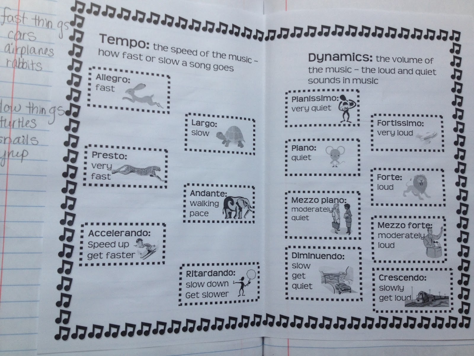 The Sweetest Melody: Music Interactive Notebooks, update