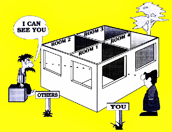 INTERPERSONAL COMMUNICATION: JOHARI WINDOW!