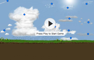 GEOGRAFILIA: 5 jocuri: plăci tectonice, lacuri, nori, imagini din lume ...