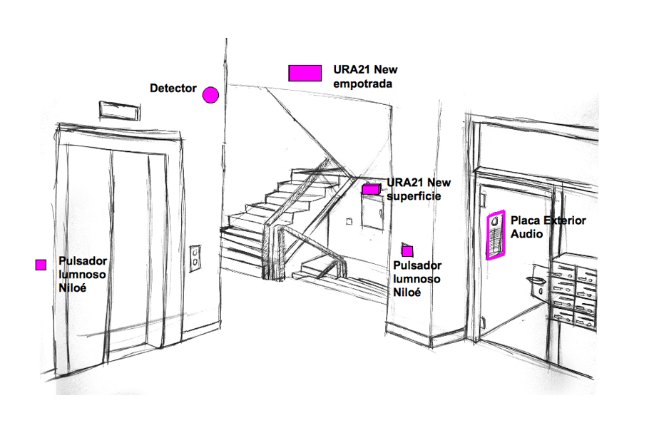 Del croquis al Render 3D