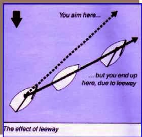 Advanced C1.1: Speakout Advanced p 39. Keys and Vocabulary