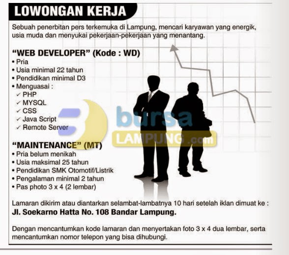 √ Lowongan Kerja Web Developer (Terbaru) - Lowongan Kerja Lampung