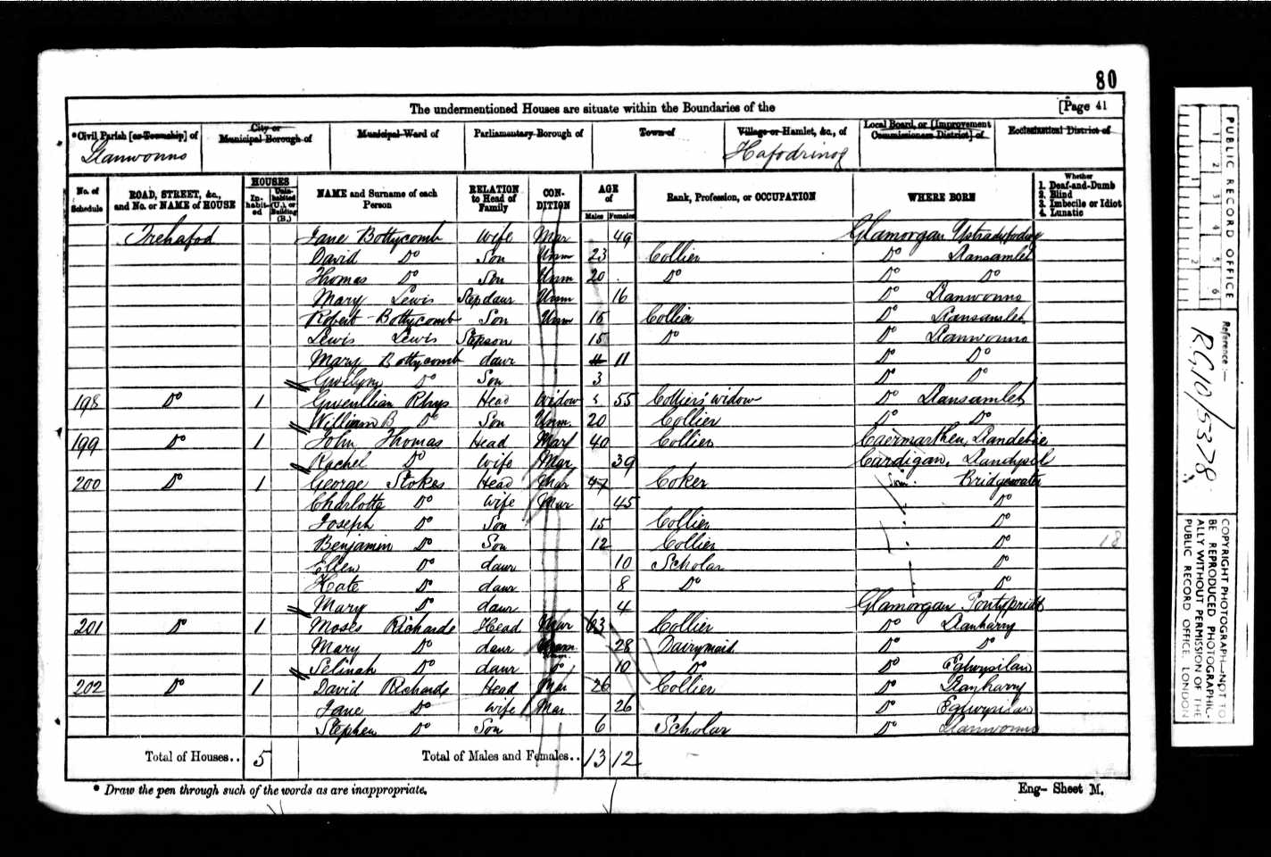 Census Sunday: Great-Greats, Part 4