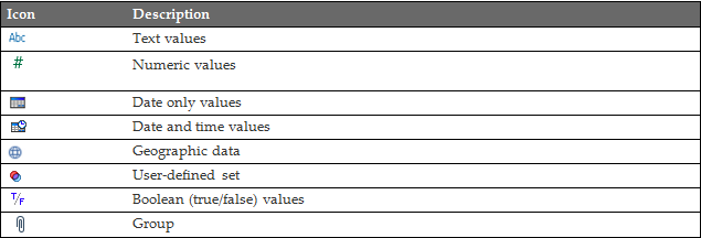 ANALYTICS GURUS: Tableau Visual Cues