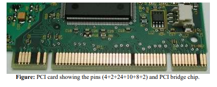 Buses In Computer System - Computer Learning