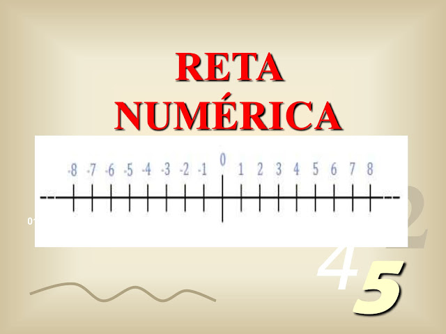 RETA NUMÉRICA 7 ANO. - Atividades de Matemática