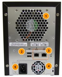 Network Attached Storage (NAS) ~ Kita Belajar