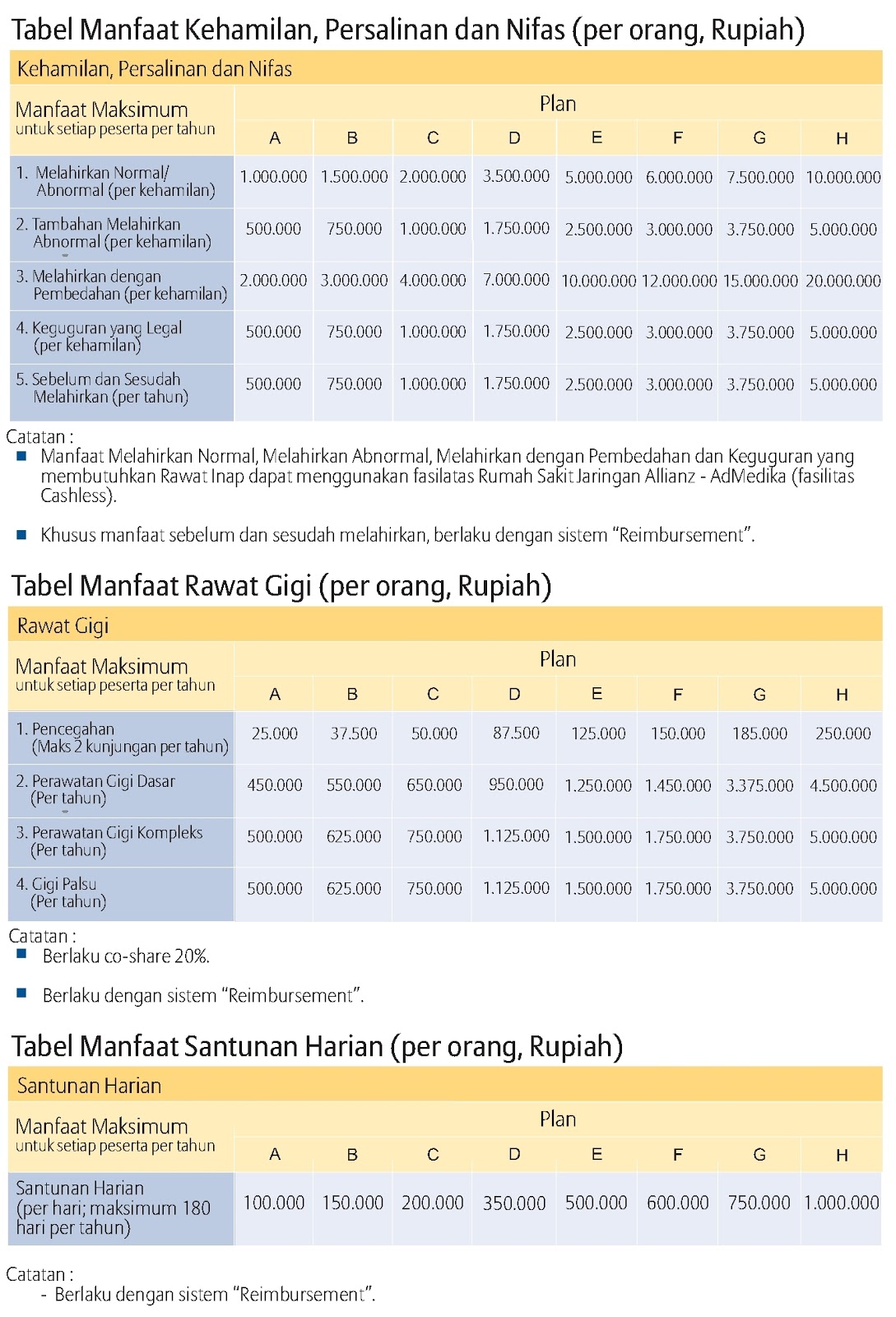 contoh tabel - wood scribd indo