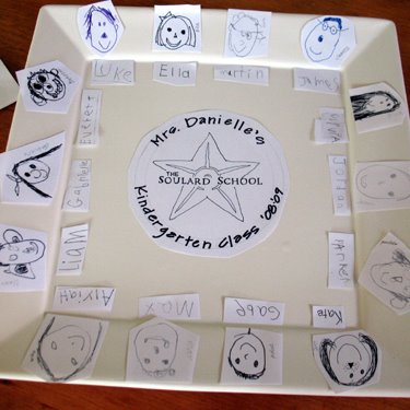 collaborative teacher gifts – third story(ies)