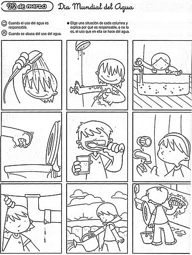 CIENCIAS SOCIALES: 22 de marzo: Día Mundial del Agua