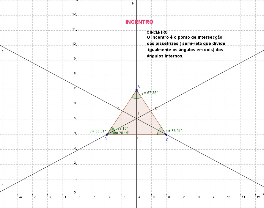 Matemática: PONTOS NOTÁVEIS DO TRIÂNGULO/ INCENTRO, BARICENTRO, ORTOCENTRO.
