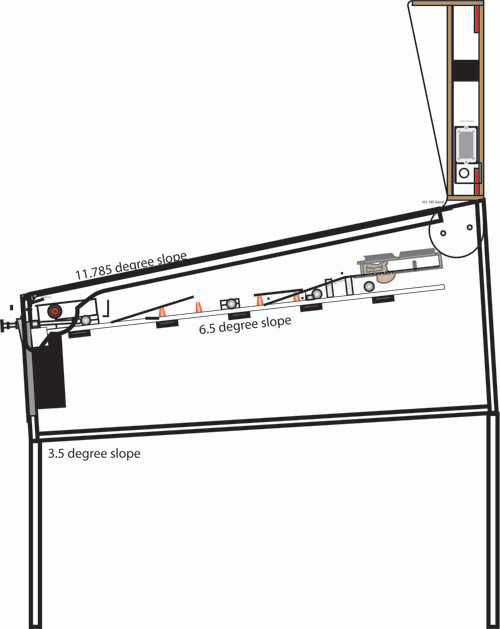Pinball Homemade - Pinball Caseiro - Pinball Custom - Pinball DIY ...