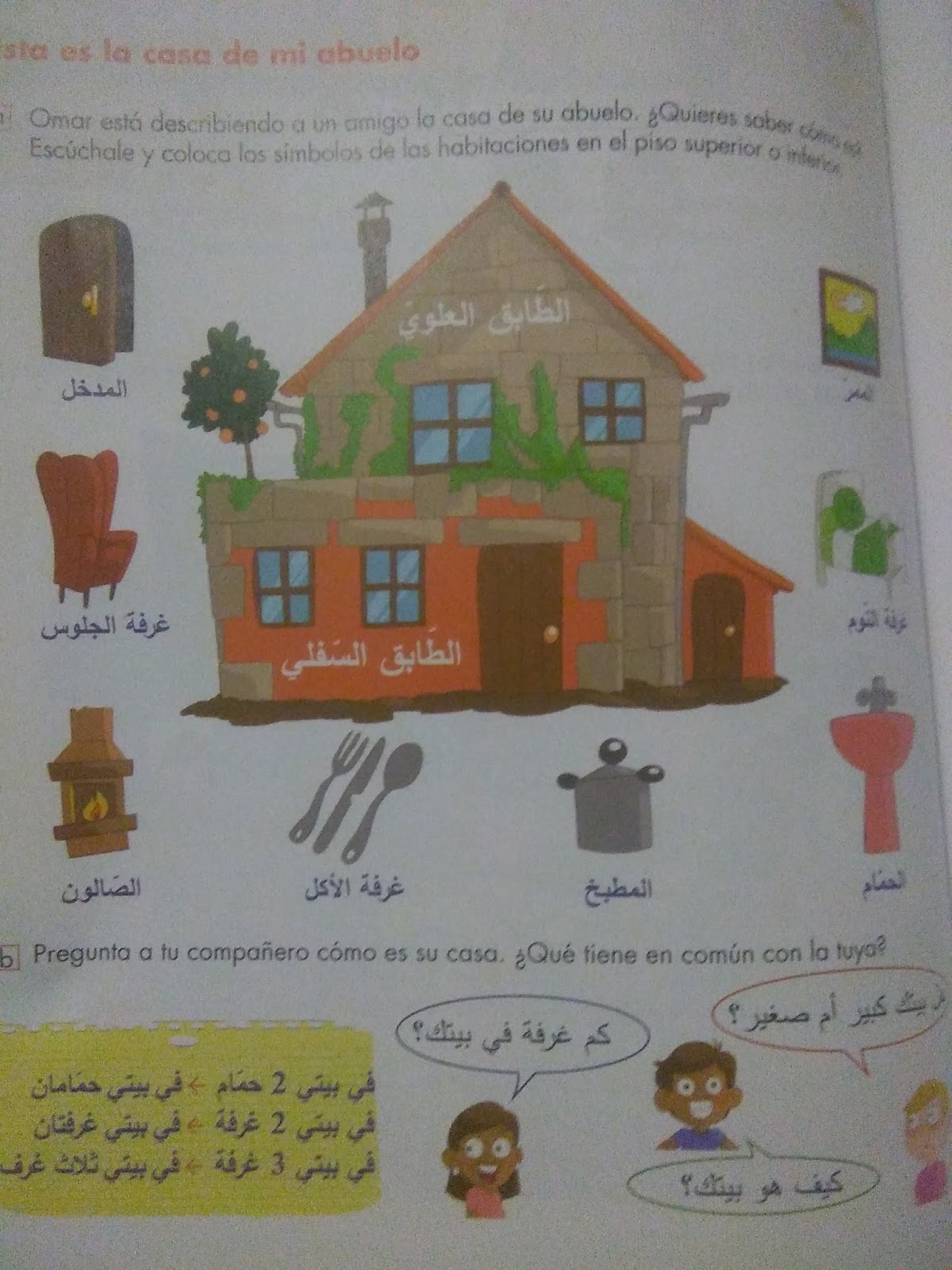 Aprender Árabe, iniciación.: Libros para aprender árabe 1