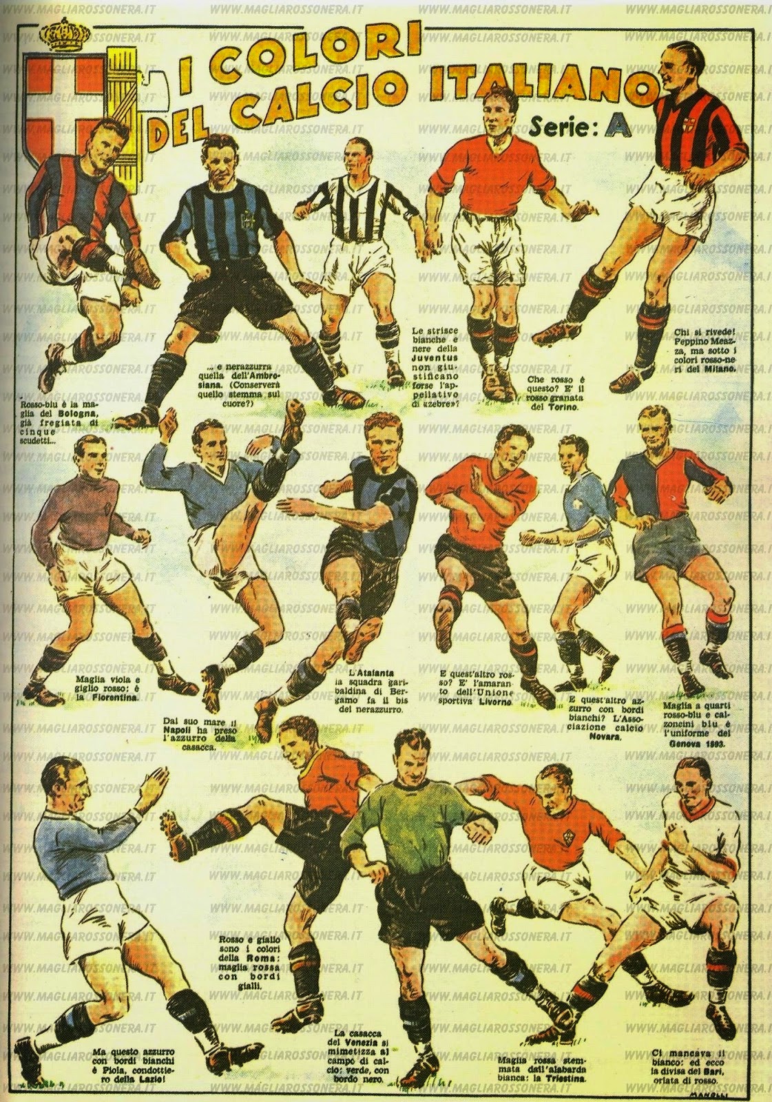 ANOTANDO FÚTBOL *: FÚTBOL EN ITALIA