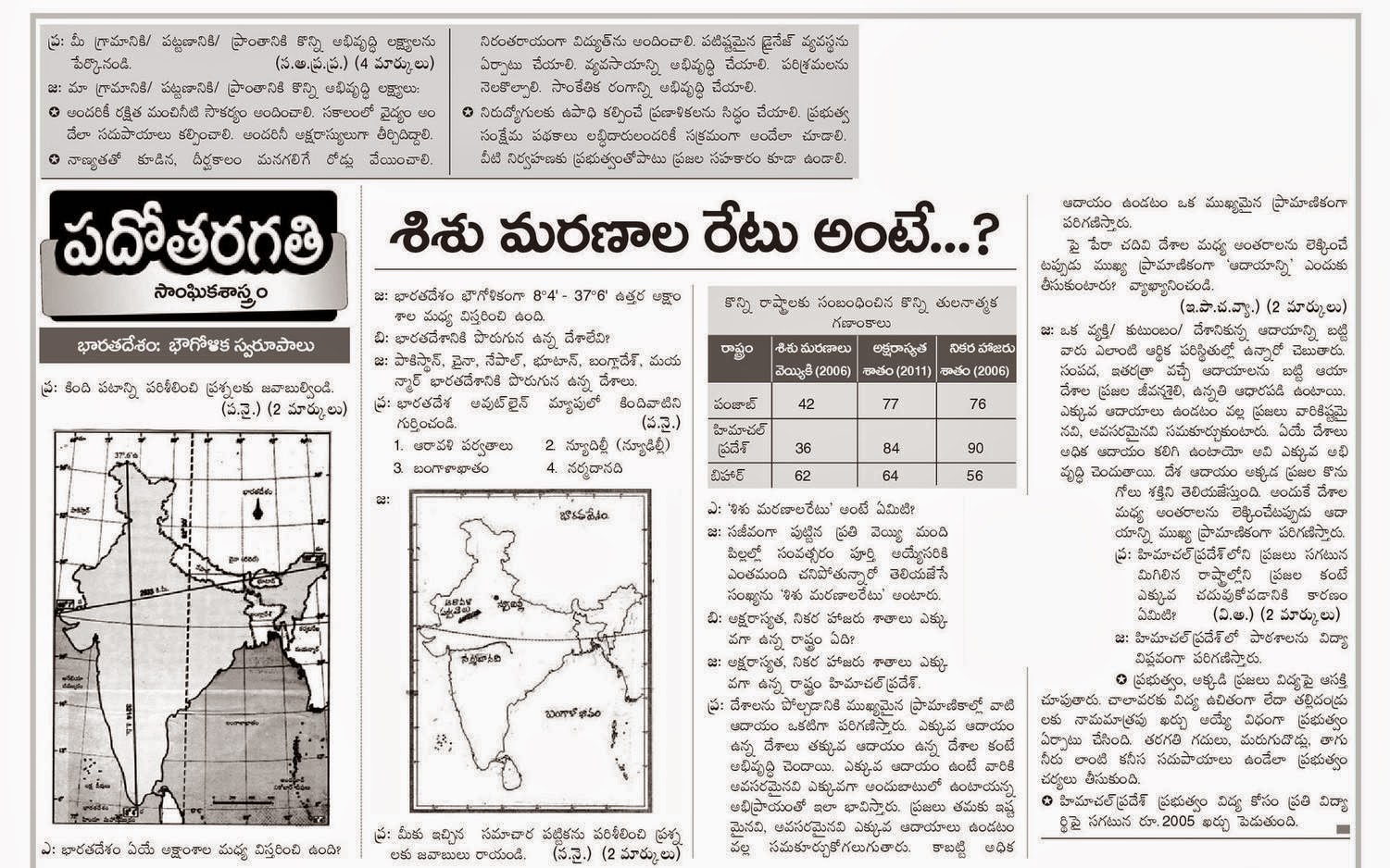 10th CLASS SOCIAL SHISHU MARANALA RETU ANTE TELUGU GENERAL 10th-class-social-shishu-maranala-retu-ante-telugu-general
