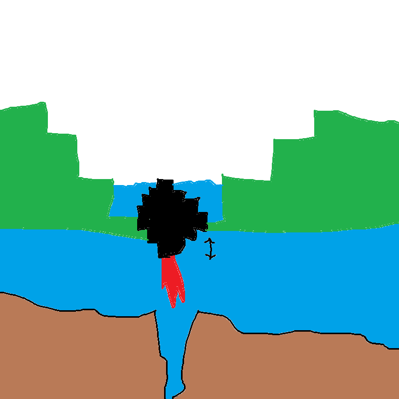 Fists of Cinder and Stone: The Inverted Ziggurat