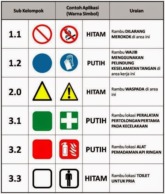 Ade Wahyu Muntizar: RAMBU RAMBU K3LH