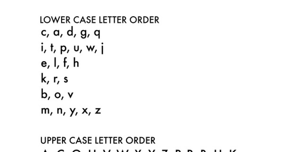 How To Teach Cursive Letters To Kids
