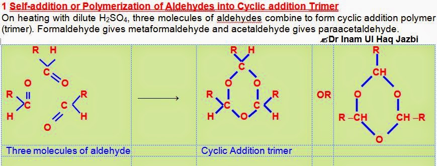 Chemistry by Inam Jazbi: Chemical Properties of Aldehydes and Ketones
