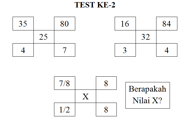 Soal Tes Logika Hitungan - WikiEarth