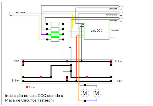 O TRUQUE: DESTRINCHANDO A NOVA AC-44i DA FRATESCHI - PARTE 02