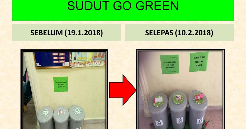 EKSA ZON PEARL (KK BOTA KIRI): SUDUT GO GREEN