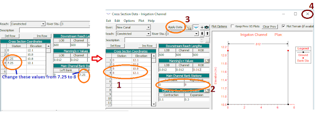 HEC-RAS Tutorial: Geometric Data File