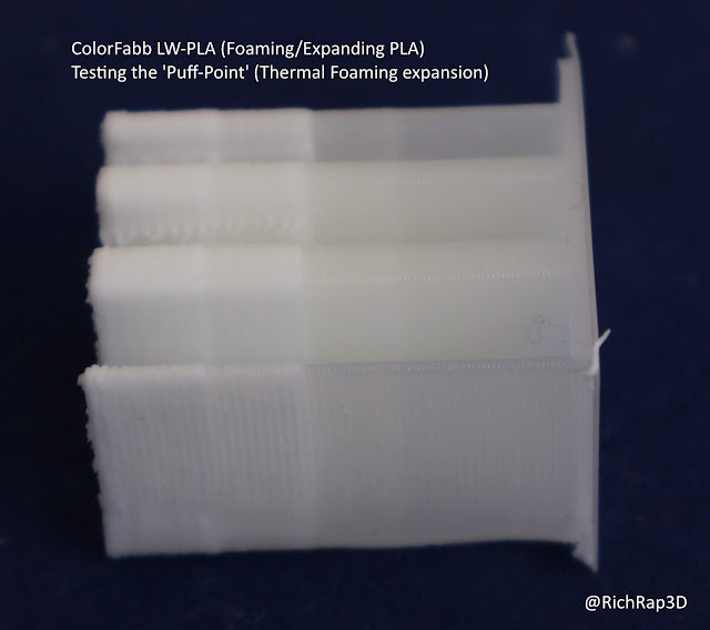 Reprap development and further adventures in DIY 3D printing: ColorFabb ...