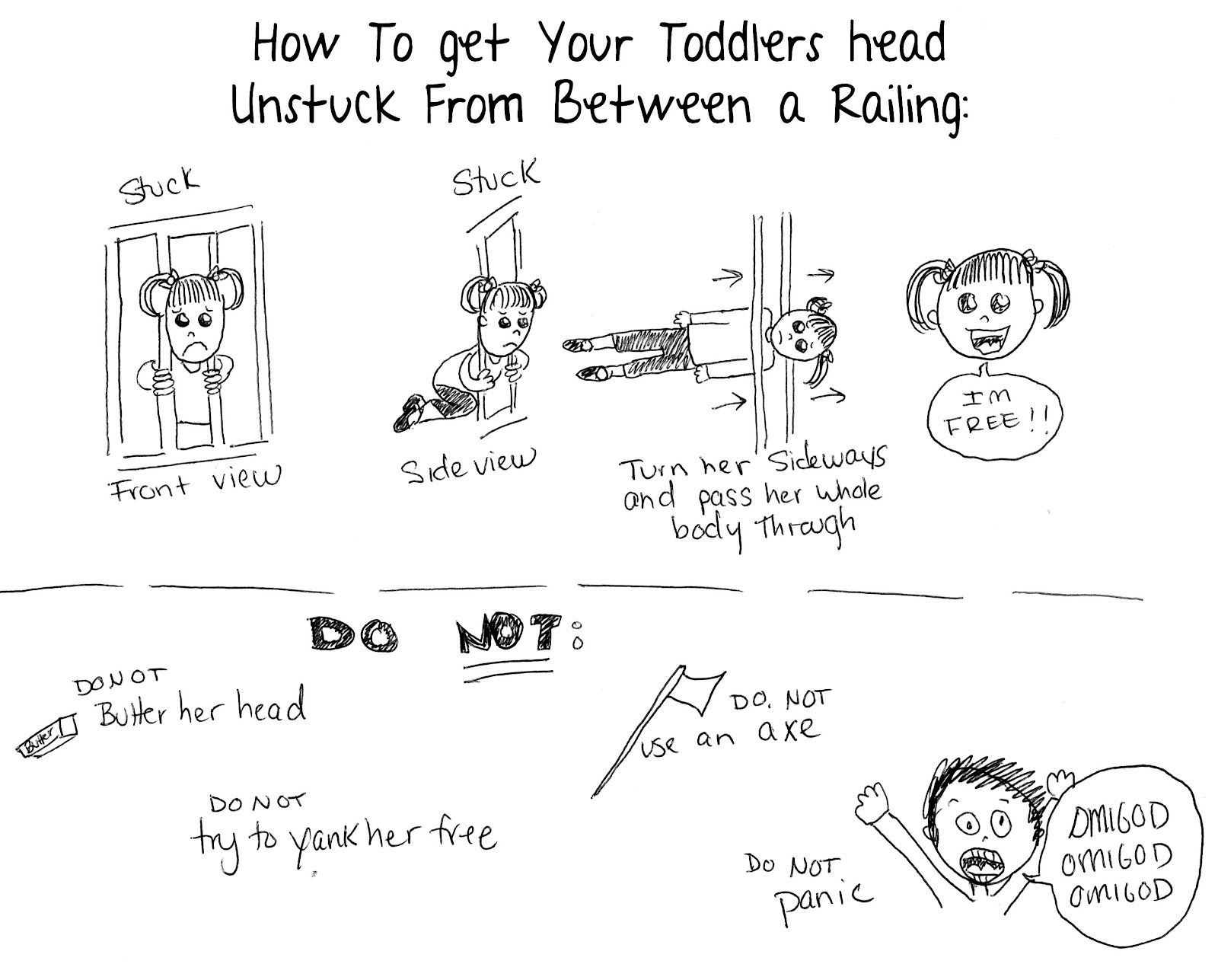 every day is banana day: Instructions For Getting Your Kid’s Head ...