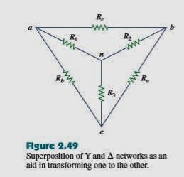 Hyperphysics ajc: memo