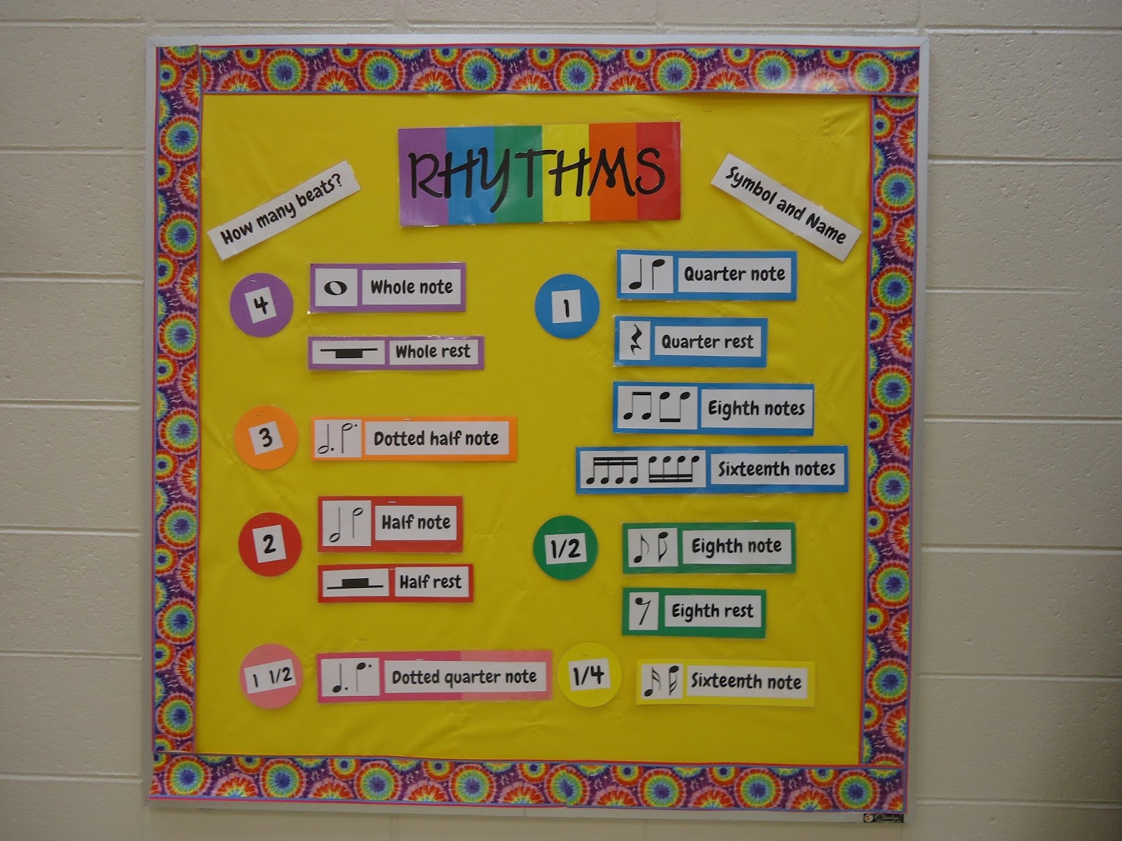 Teaching Elementary Orchestra : Rhythms Bulletin Board