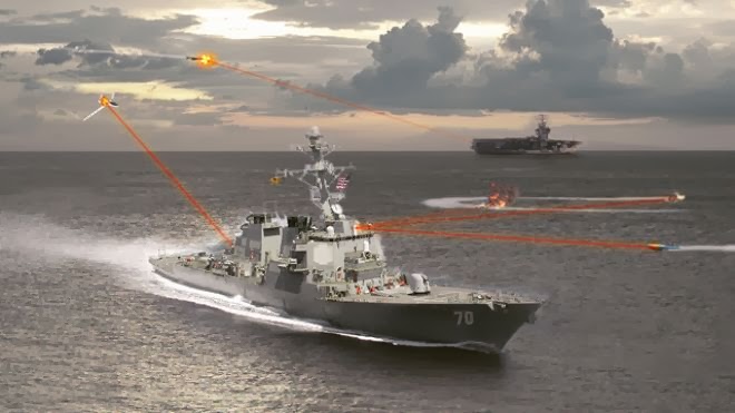 Asian Defence News: US lasers? PLA preparing to raise its deflector shields