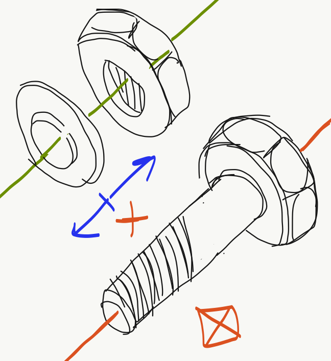 Tips for Exploded views drawing | Stuff You Look
