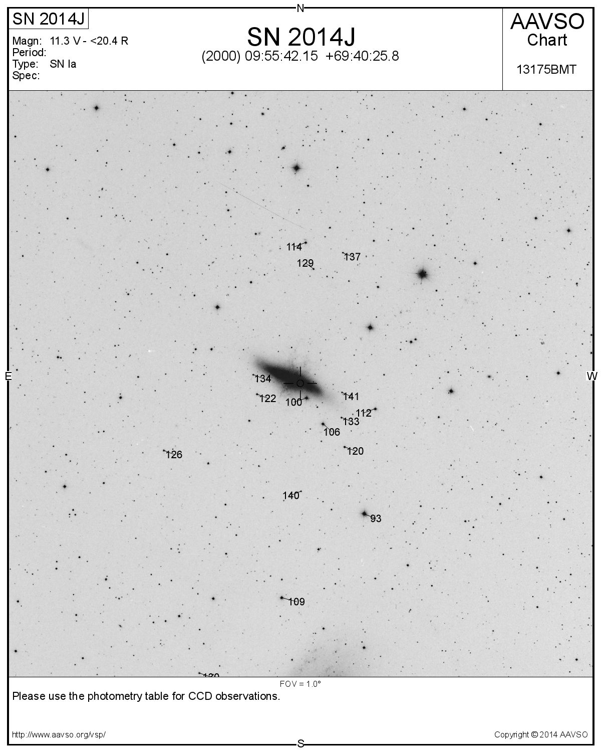 Astronomia Amatorska: Jasna Supernova SN 2014J w galaktyce M82