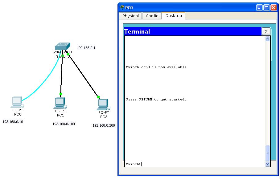 XYZ NETWORK: Switch Port Security Defaults, Options and Configurations