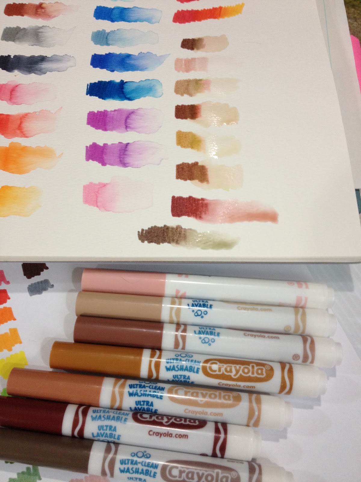 Waterbased Marker Review: Crayola Ultra-Clean Washable Markers ...
