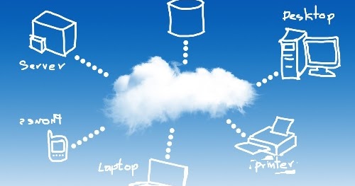 Basic of Cloud Computing: Cloud Computing Basics
