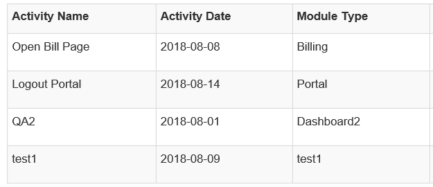 Mongodb Getting Utc Date Instead Of Local Date In Aspnet Mvc