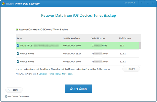 iOS Data Recovery: How to Recover Deleted Data from iPhone/iPad/iPod Touch
