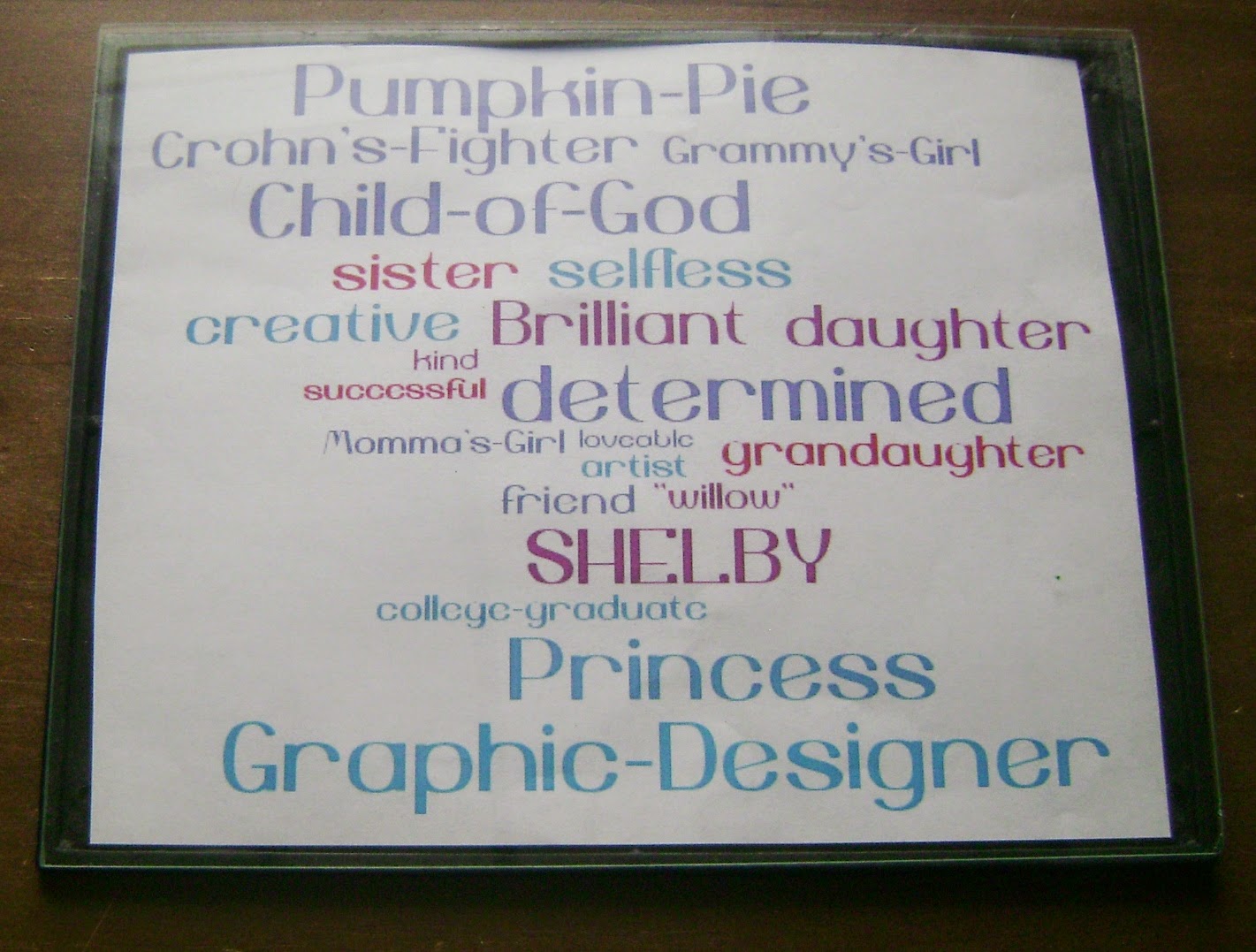 Learning As We Go: DIY Framed "Name Cloud" Project