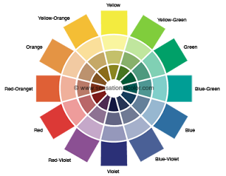 Maple Grove: Choosing a Color Scheme