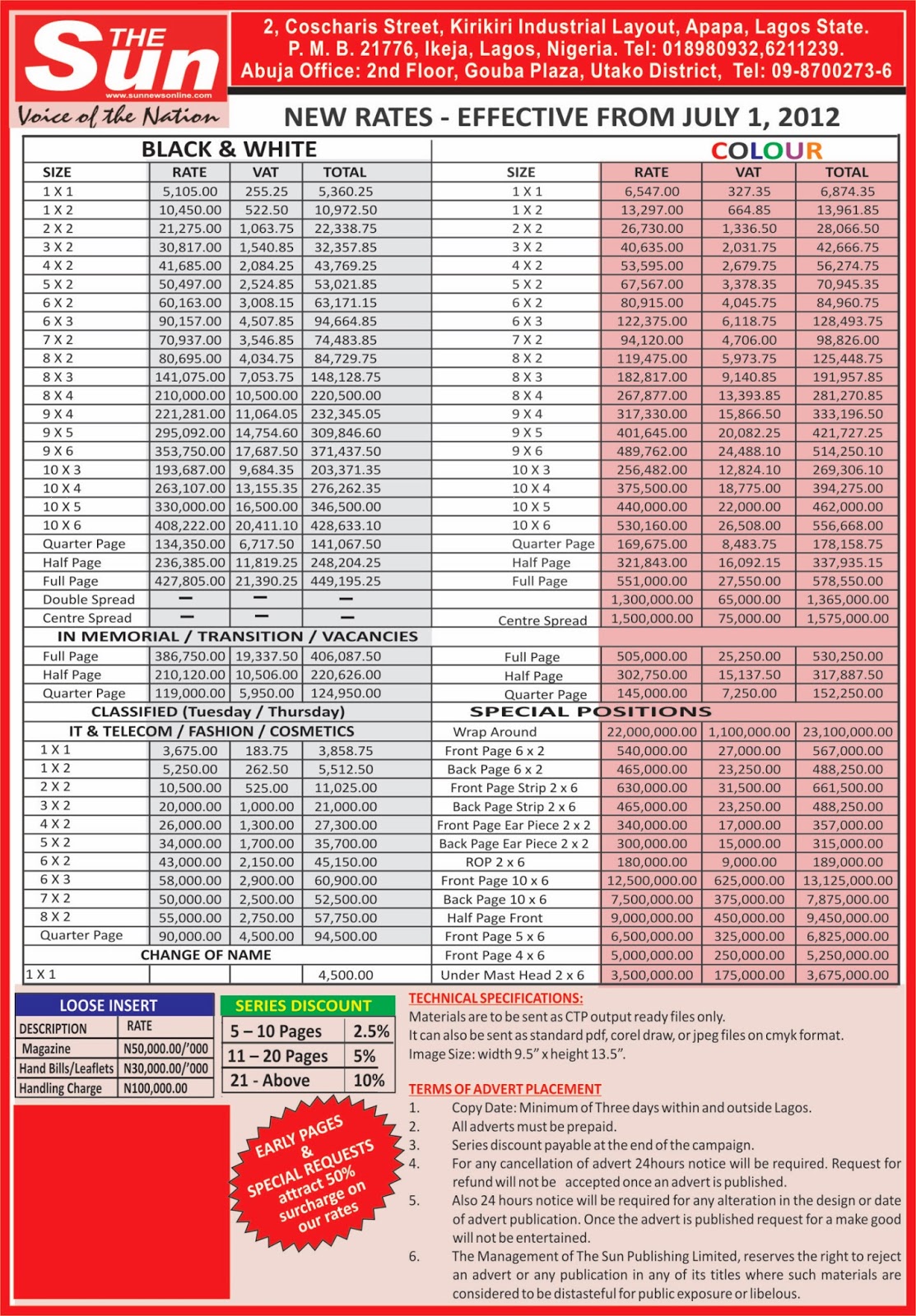 Book Newspaper ADverts at a great Discount.: Some Newspaper advert ...