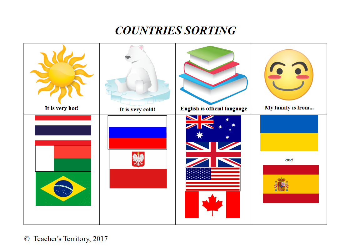 Teacher's Territory: Learning COUNTRIES can be fun!