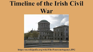 Timeline of the Irish Civil War
