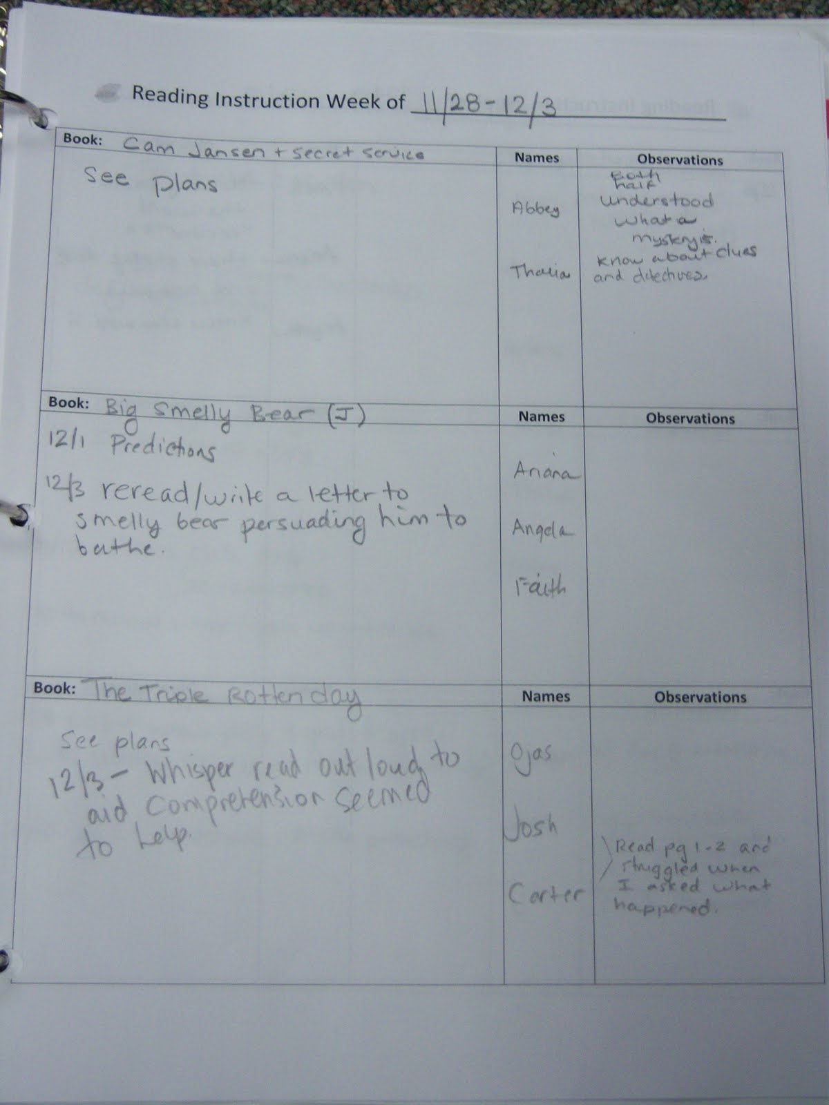 K-2 is Splendid!: Daily 5-- Part 3 Accountability