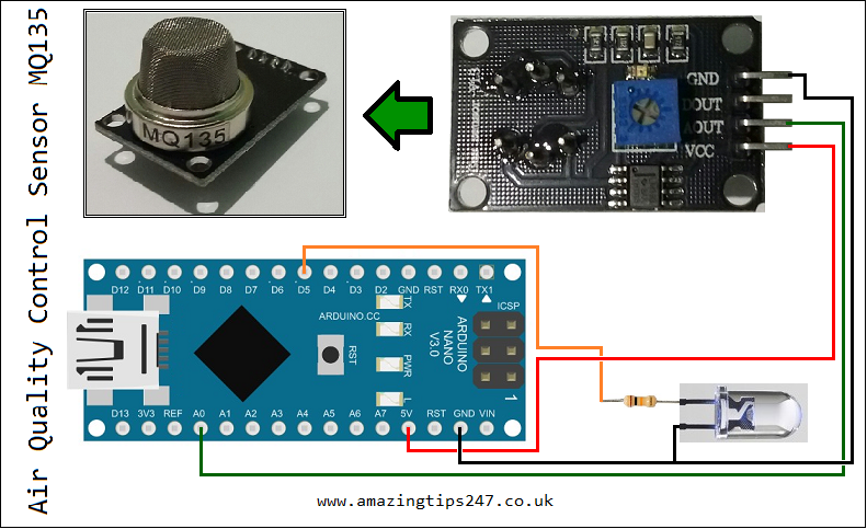 Sketch for MQ135 air quality control sensor « Amazing Tips247