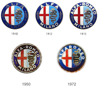 Mundo Das Marcas: ALFA ROMEO