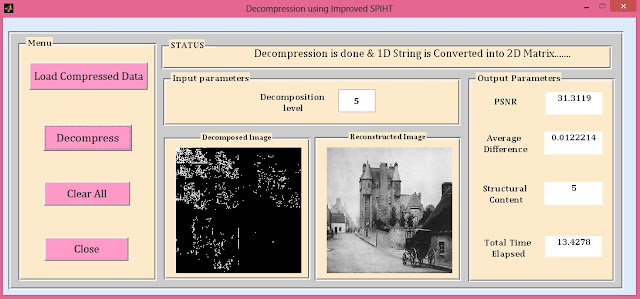 Image Compression Using Improved SPIHT With DWT Matlab Project Code ~ MATLAB PROJECTS