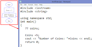 Programming Steps: Raptor Flowchart Quick Start For Beginners